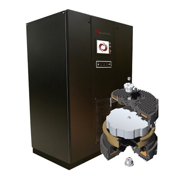 CLEANSOURCE® PLUS SMS - Active Power