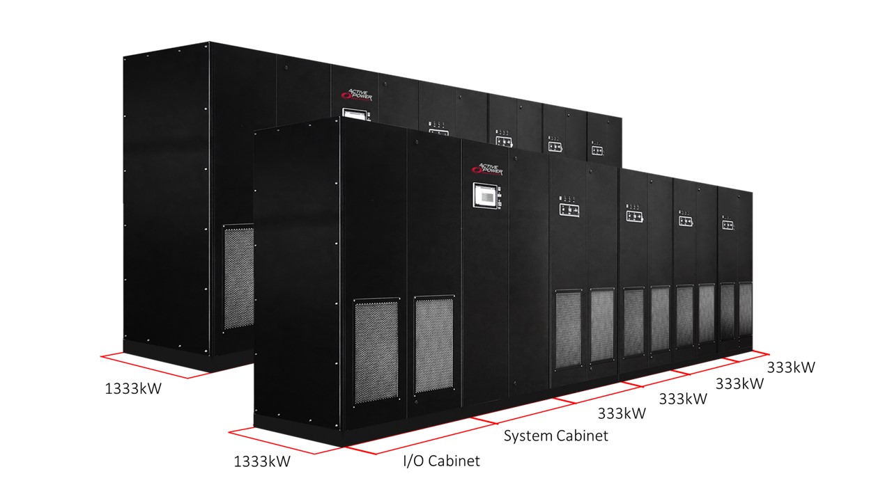 CLEANSOURCE® PLUS MMS - Active Power